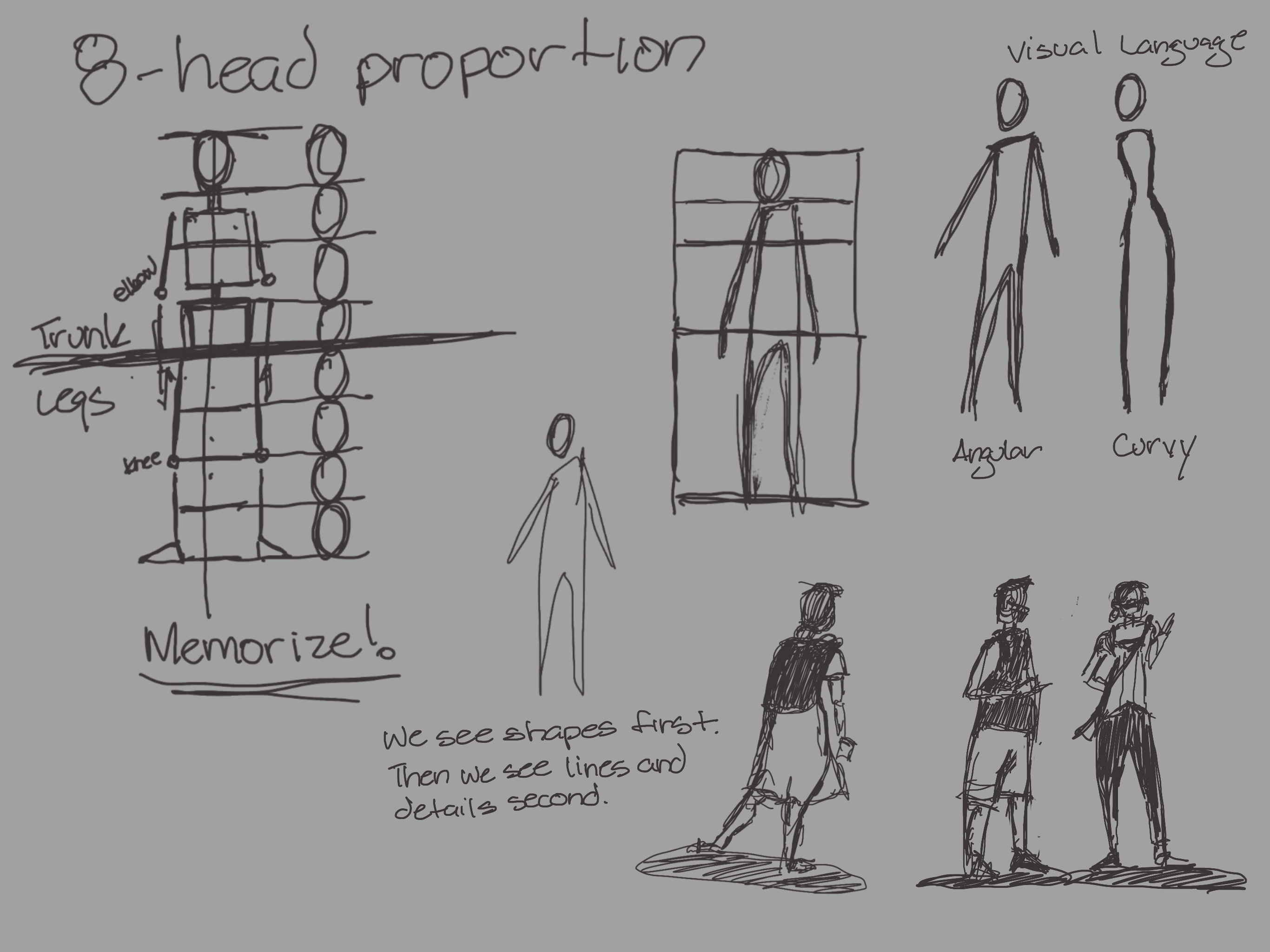 Notes from Sketching People Demo | Urban Sketchers O‘ahu